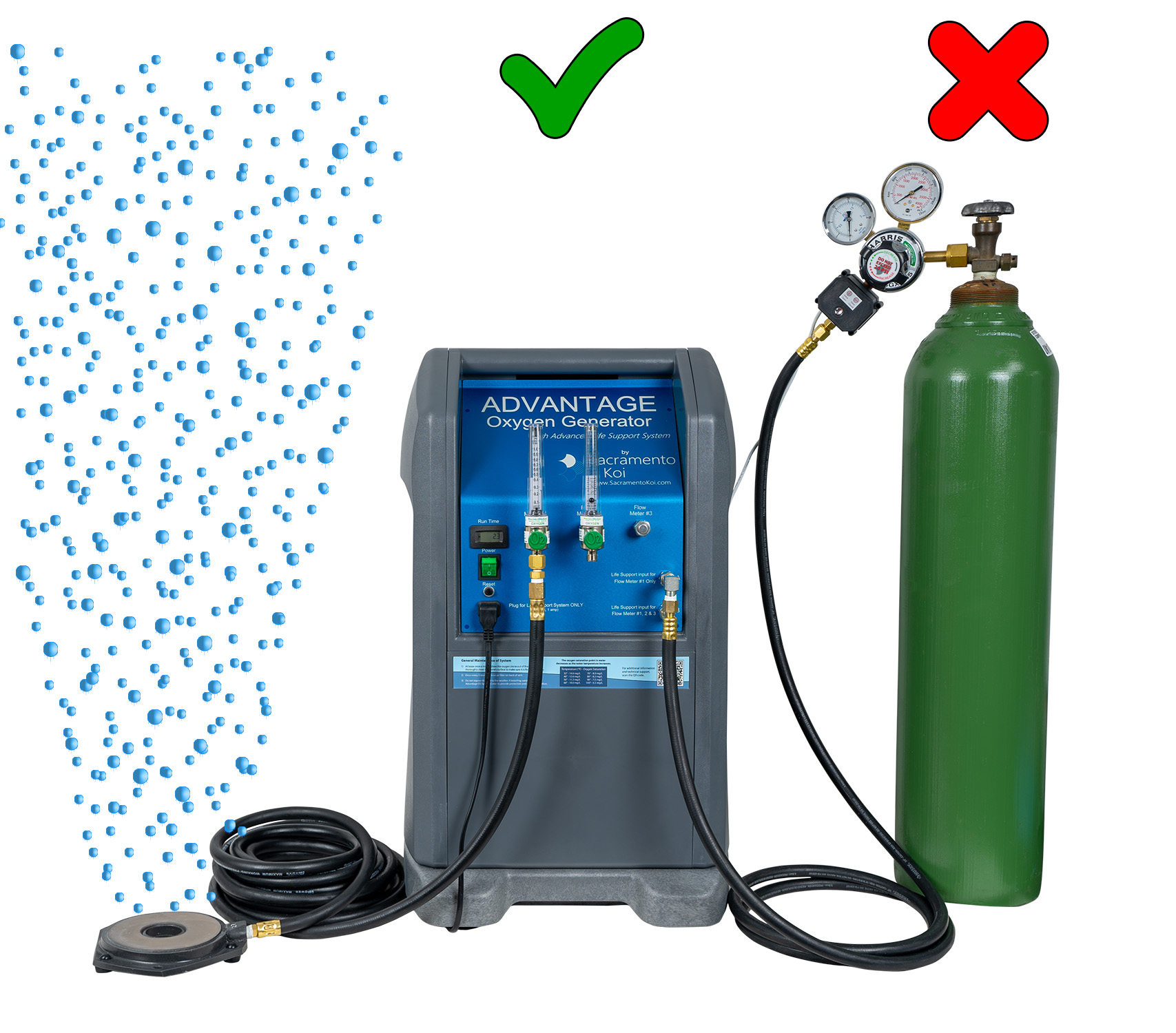 Optional Life Support System for the Advantage Oxygen System ...