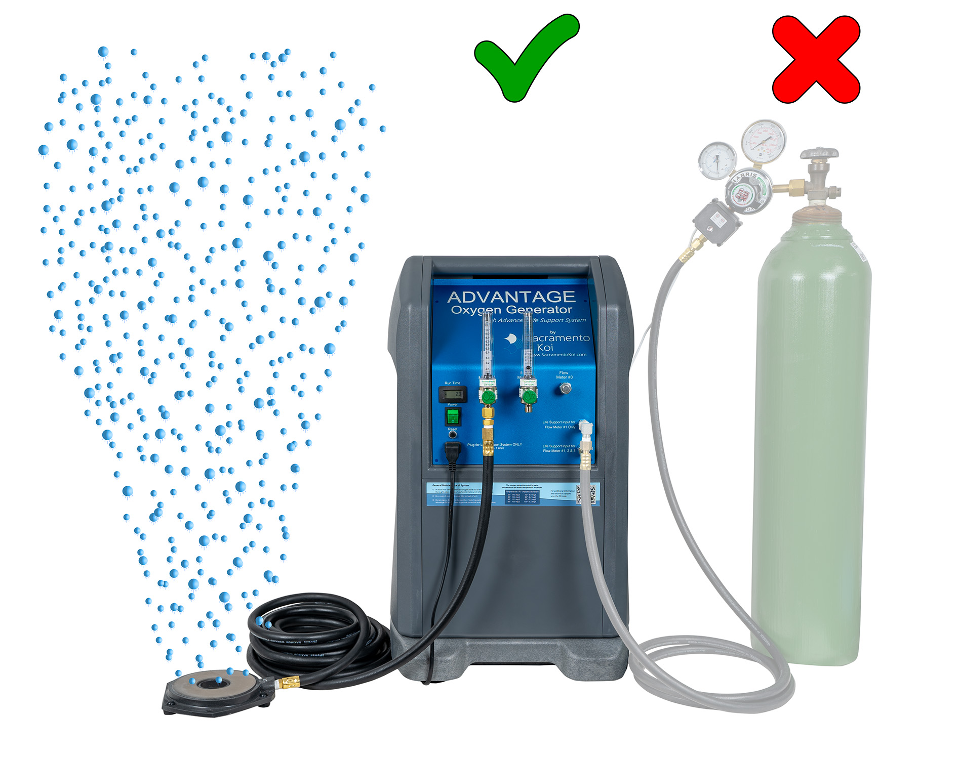 Optional Life Support System for the Advantage Oxygen System ...